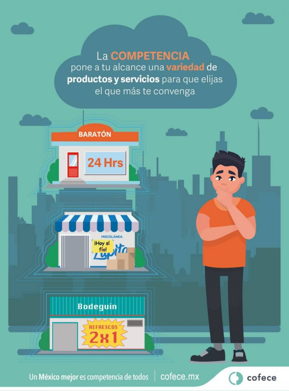 InfografíaLa competencia pone a tu alcance una variedad de productos y servicios Publicada en 5 ...